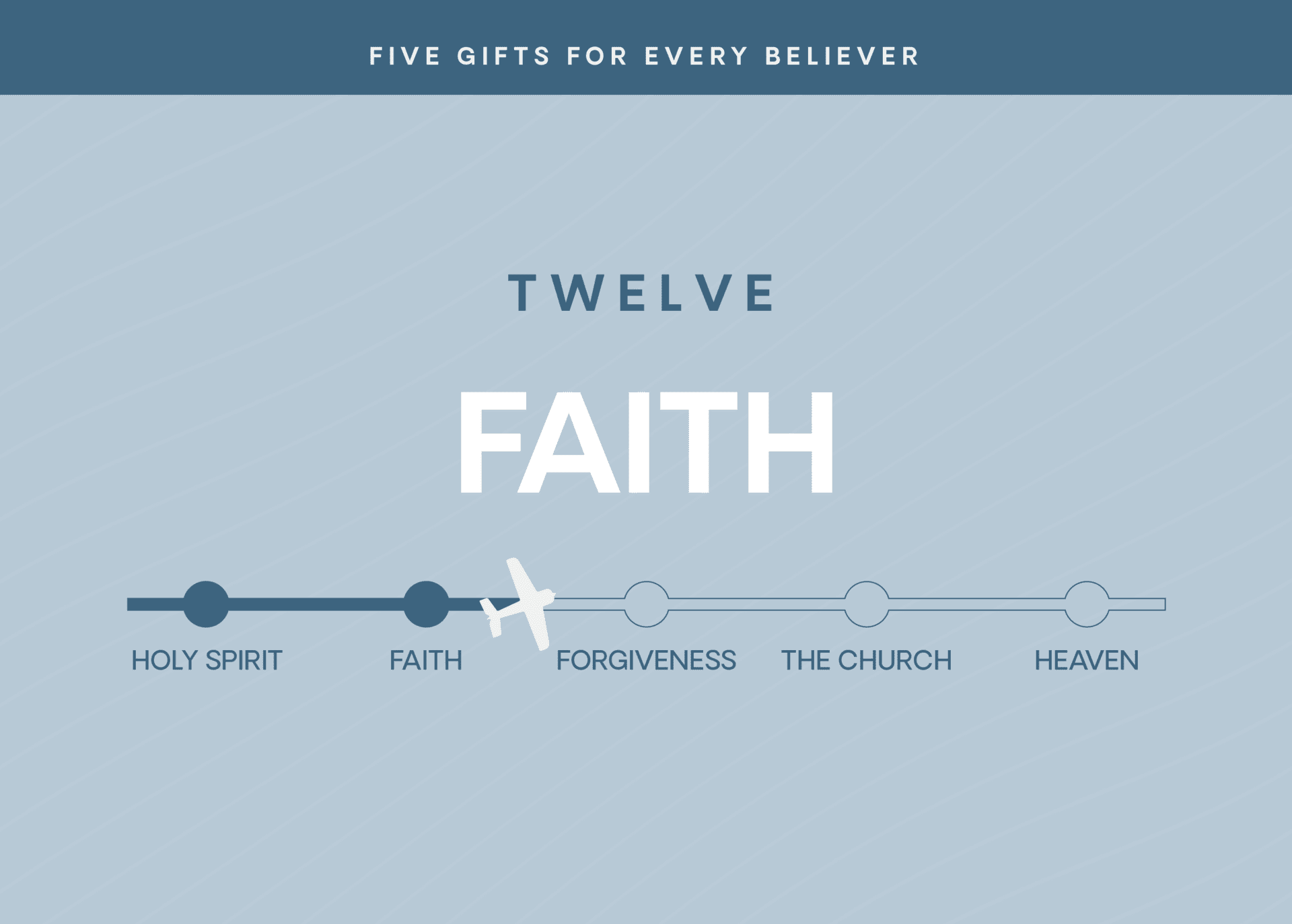 12. Faith - Open the Bible