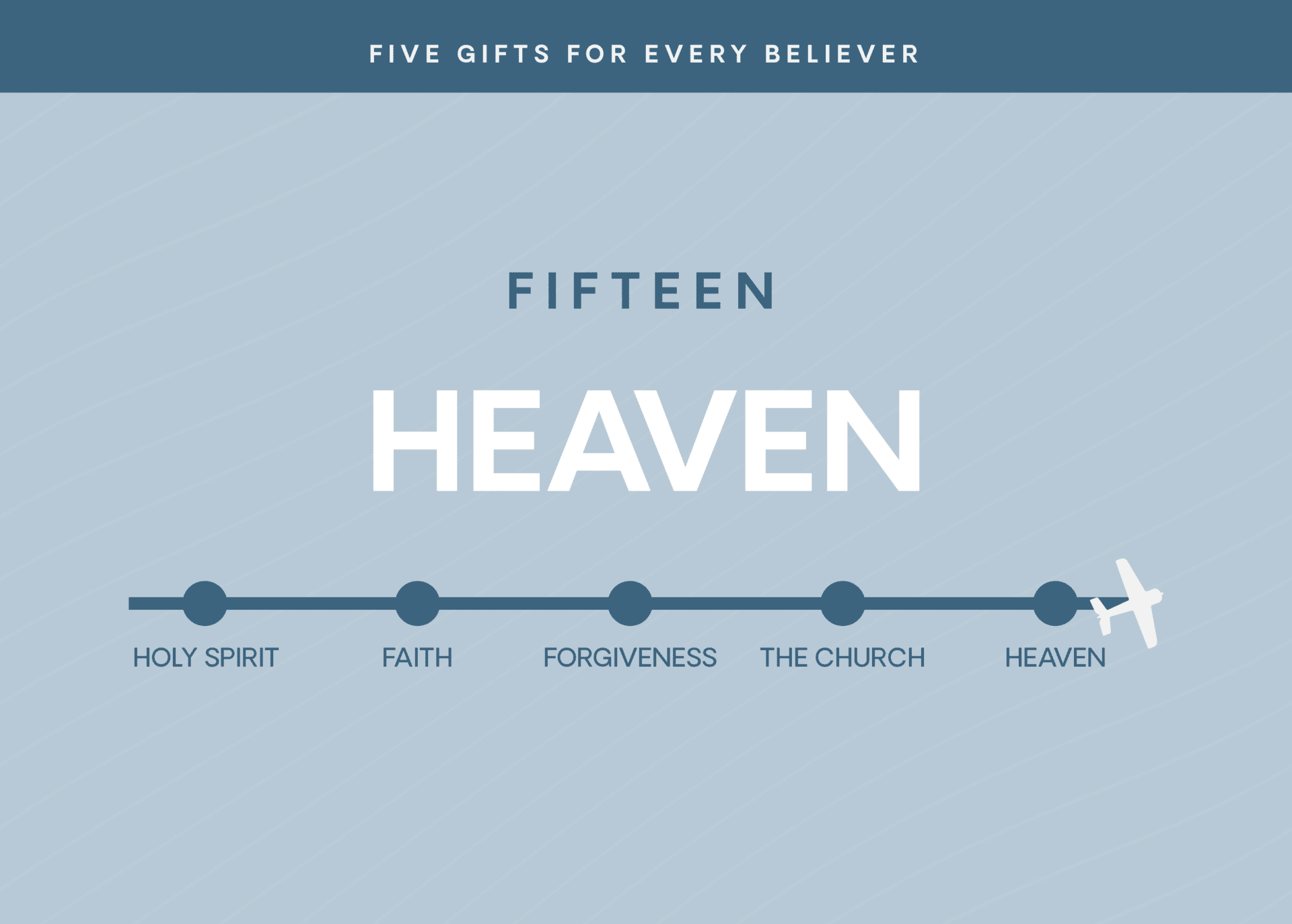 15. Heaven - Open the Bible